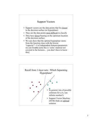 Support Vector Machine In Data Mining Pdf