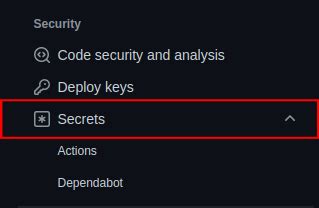 How To Create CI CD Pipeline For Your Laravel Project