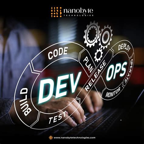 Nanobyte Technologies On Linkedin Nbt Bigdata Devops Datadriven Techinnovation Automation