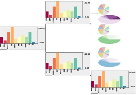 Whats New In ETE 2 2 ETE Toolkit Analysis And Visualization Of Trees
