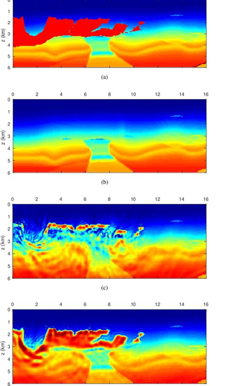 A True Model Velocity B Initial Velocity C Inversion Result Using