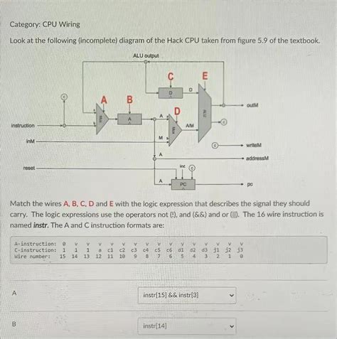 Solved Category CPU Wiring Look At The Following Chegg