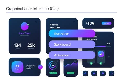 what is user interface ui types and features of ui