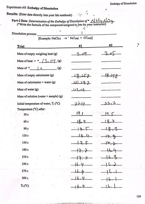 Solved Experiment A9 Heat Capacity And Enthalpy Of