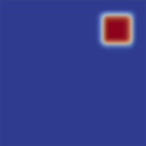 Comparison Between Upwind Average Linear X Y And Linear Diagonal Download Scientific Diagram