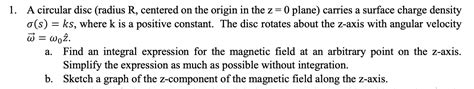 Solved A Circular Disk Radius R Centered On The Origin In Chegg Com