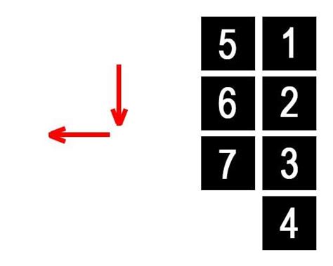 Css Flexbox Columns Direction From Right To Left Stack Overflow