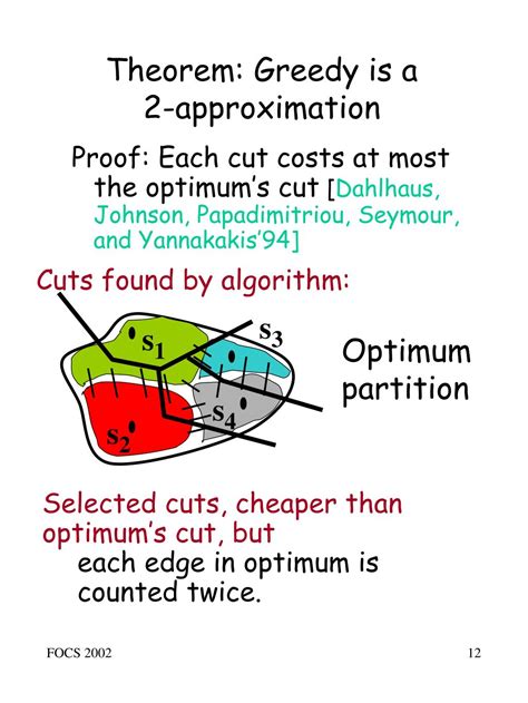 Ppt Approximation Algorithms Powerpoint Presentation Free Download