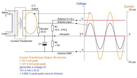 Current Sensing Circuit Download Scientific Diagram