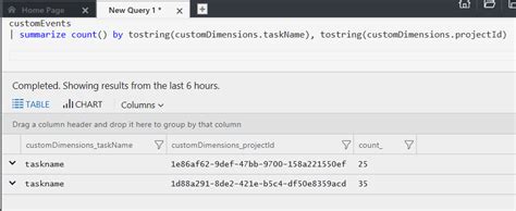 Vsts Collect Telemetry For Build And Release Tasks Using Application