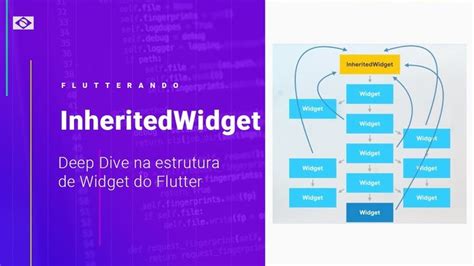 Inheritedwidget Um Mergulho Profundo Na Estrutura De Widgets Do