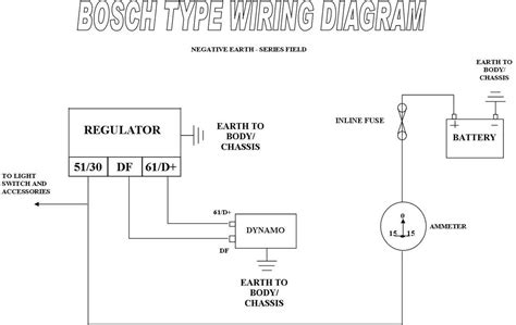 How To Use Bosch Automotive Wiring Diagrams For Successful Troubleshooting