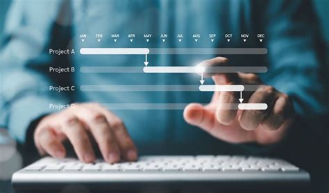 Enterprise Deployment Timeline Planning Strategic Scheduling Implementation Roadmap