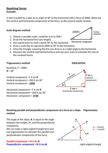 Aqa Gcse Physics 9 1 P8 9 Resolution Of Forces Full Lesson