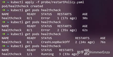Kubernetes学习笔记 —— 3 容器健康检查probe和恢复机制restartpolicy 知乎