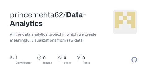 Github Princemehta Data Analytics All The Data Analytics Project In Which We Create