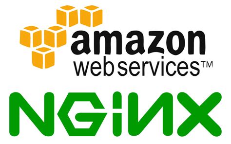 Real Client Ip Retrieval In Aws Elastic Beanstalk Classic Lb Nginx Ssl Infrastructure