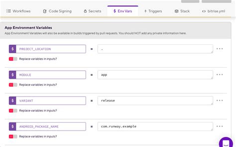 How To Set Up A Cicd Pipeline For Your Android App Using Bitrise Runway