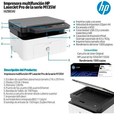 Мфу Лазерное Hp Laser Mfp 135w – Telegraph