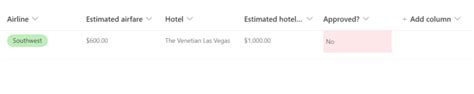 Add A Button To SharePoint Online List TDSheridan Lab