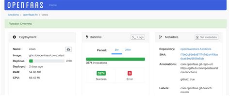 dashboard openfaas