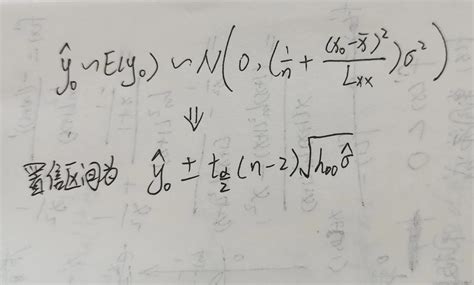 一元线性回归模型（保姆级） Csdn博客