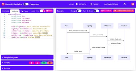 Mermaidjs Live Editor