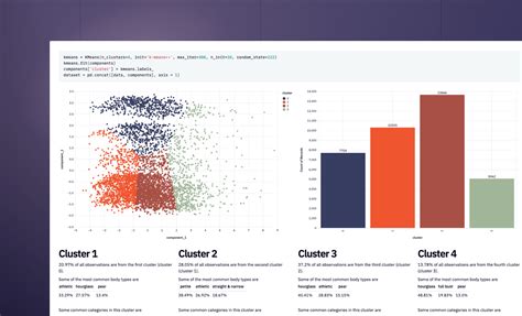 Clustering Algorithms With Examples Hex