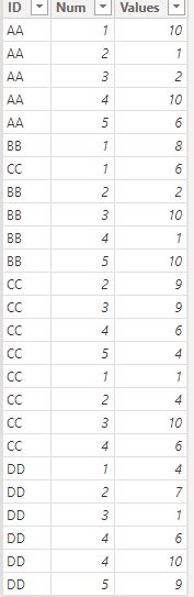Solved Matrix Visual With Calculated Columns Add An Ave Microsoft Fabric Community