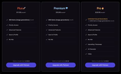 Is It Safe How To Use Promptchan Ai Reviews Nsfw Supported Ai Otaku Labo