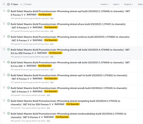 Build Monitor Alerts To Open In Dotnetdnceng · Issue 13581 · Dotnetarcade · Github