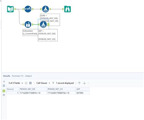 Solved Alteryx Sum Alteryx Community