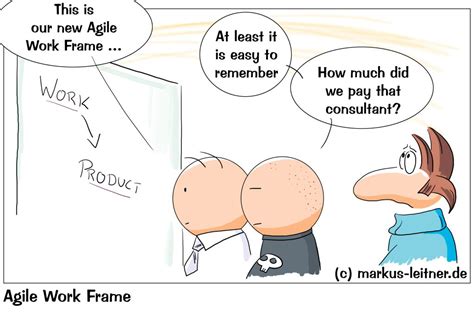 Can You Do Agile Without Scrum Or Kanban Markus Leitner
