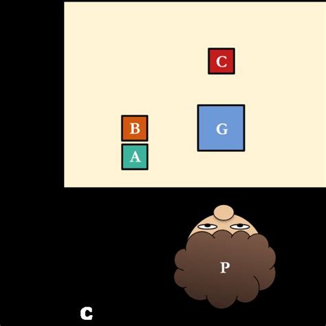 Dhivehi Sidereal Compass With Directions In Thaana Script Used With Download Scientific