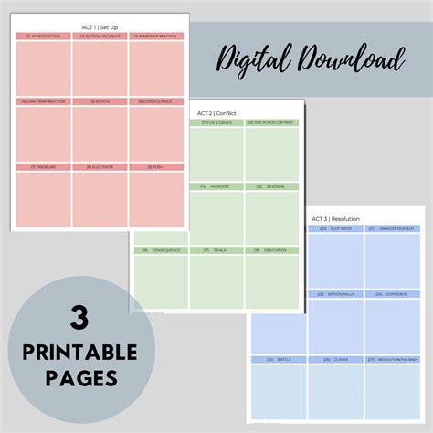 Plot Outline Worksheet Printable 3 Act 9 Block 27 Chapter Method Nanowrimo 2024 Novel Writing