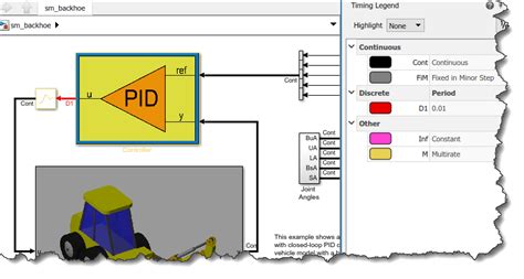 A New First Order Hold Guy On Simulink Matlab And Simulink