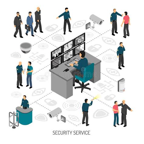 Security Isometric Infographics Stock Vector Illustration Of Isometric Monitor 88616209