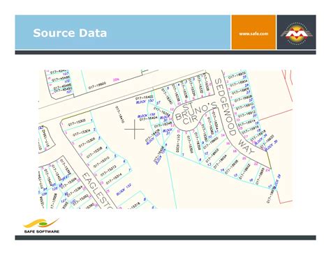 Using Fme To Build An Enterprise Geodatabase Ppt
