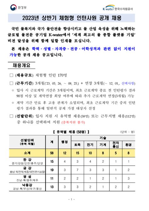 한국수자원공사 체험형 인턴 신입﻿행정 기술 채용 공모전 대외활동 링커리어