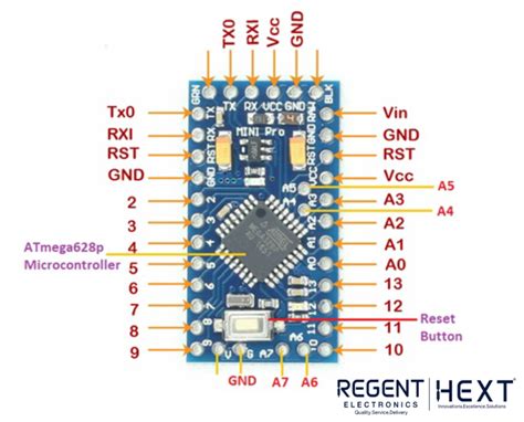 Complete Guide To Arduino Pin Configuration Updated For 2025 Regent Electronics