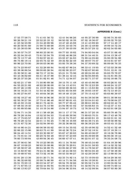 NCERT Book Class 11 Statistics Chapter 8 Index Numbers AglaSem Babes