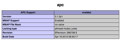 Alternative PHP Cache So Bringt Ihr Den Opcode Cache Unter Ubuntu An Den Start Aureola