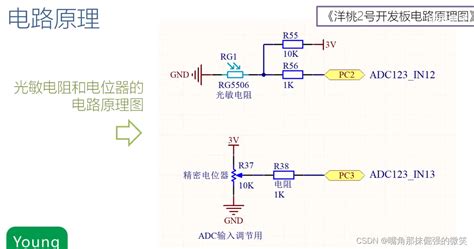 洋桃电子stm32f407单片机入门教程笔记七：adc模数转换功能单片机f407自带adc用法 Csdn博客