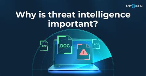 Any Run Interactive Malware Analysis Service On Linkedin