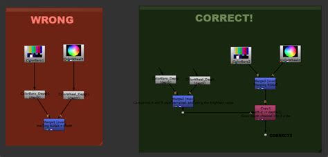 Back To Basics How To Speed Up Your Nuke Scripts By Compositing