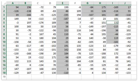 How To Quickly Select Non Adjacent Cells Or Ranges In Excel