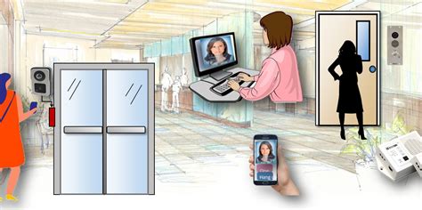 Kintronics Ip Surveillance And Security System Technology Made Easy Ip Intercom Selection And