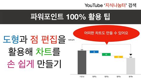 파워포인트 100 활용하기 파워포인트 도형과 점 편집 기능으로 차트를 손쉽게 만들기 Youtube