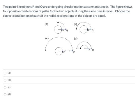 solved two point like objects p and q are undergoing