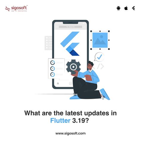 Sigosoft P Ltd On Linkedin Flutter Blog Sigosoft Ios Android